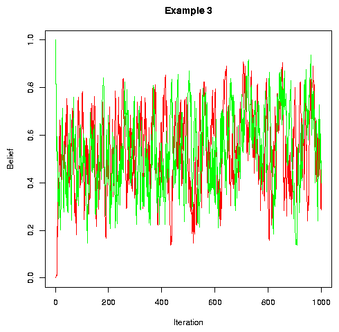 Linguistics and Language Origins